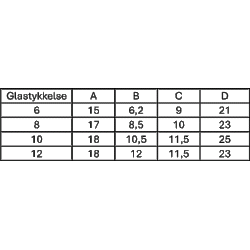 Magnettætningslister 90°, sæt - Hansen Lellinge